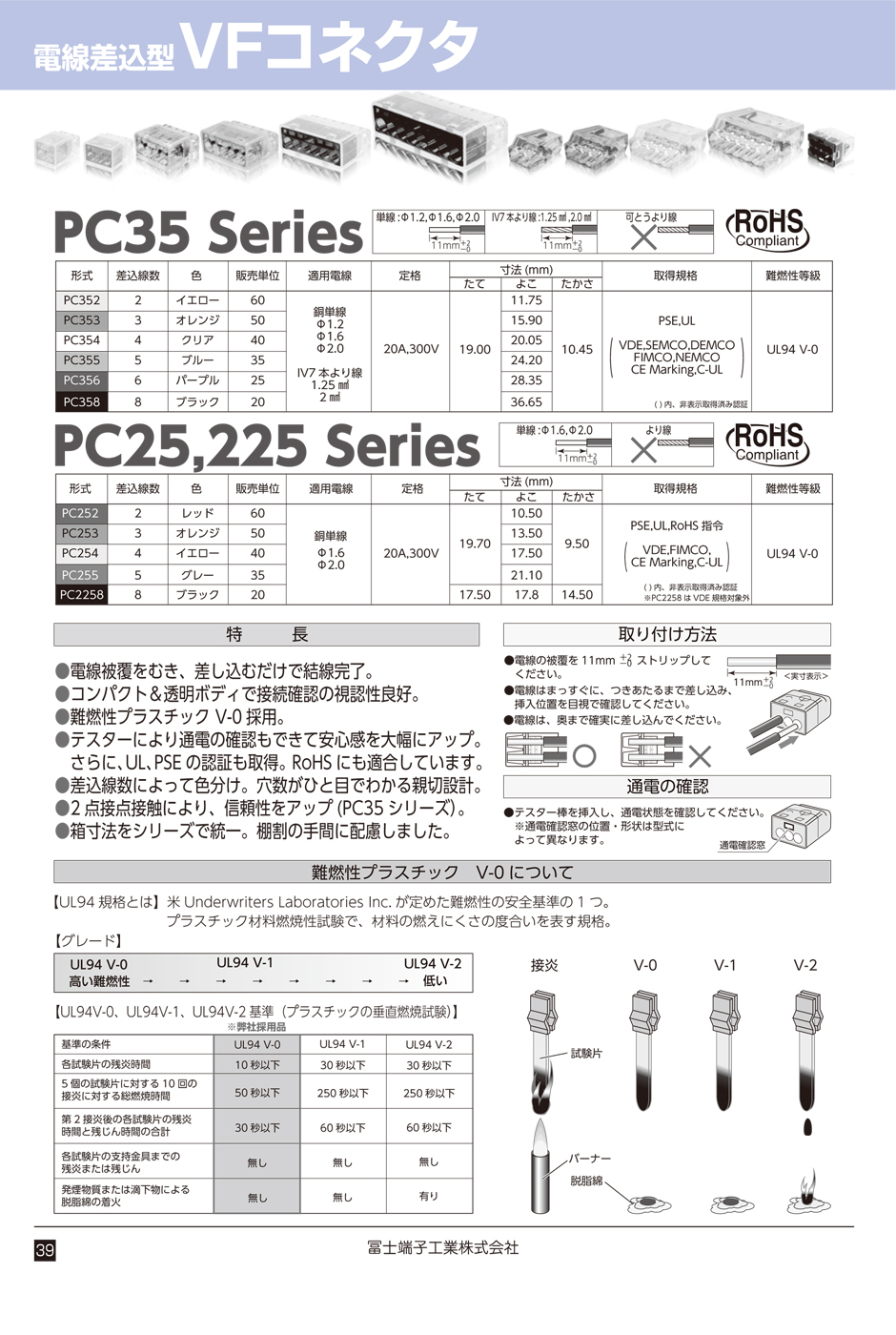 FUJI TERMINAL INDUSTRY Co., LTD. | Push-in Connectors